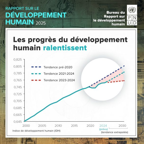 Setting the Stage for Africa’s Mining Future: Angolan International ...